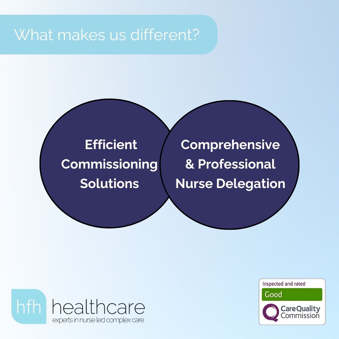 Safe Delegation in Healthcare: Why Training Must Be Tailored ...